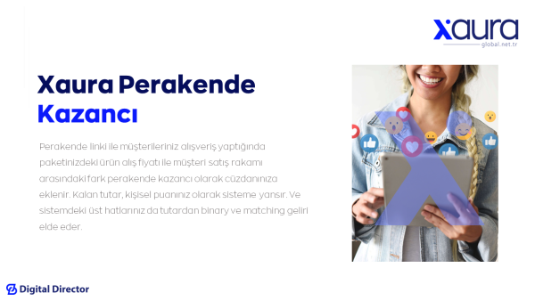 Xaura Global Kazanç Planı | Xaura Global